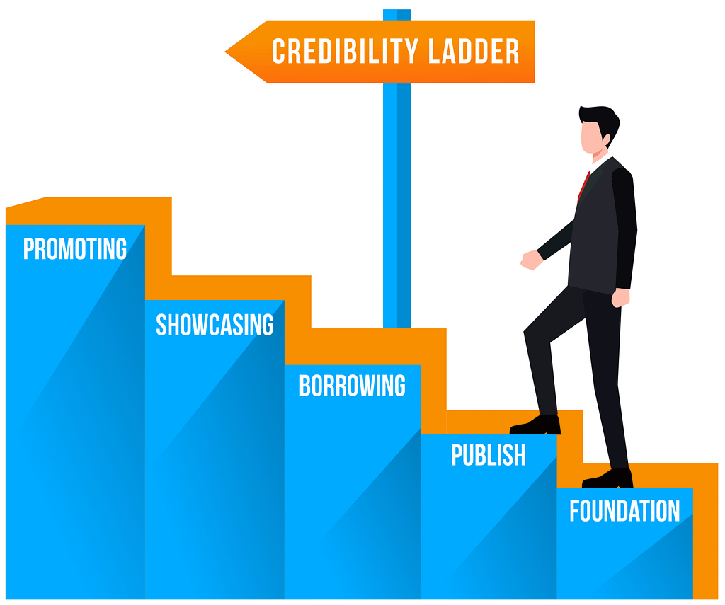 71 Ways to Establish Credibility Even if You are a Complete Unknown ...